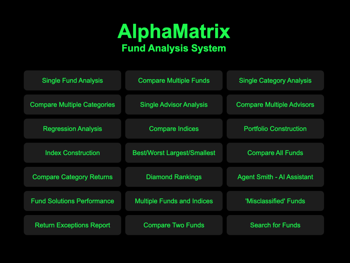AlphaMatrix – Joao Frasco